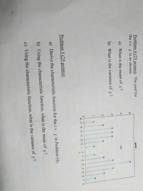 Solved Problem Using Moment Generating Function Chegg