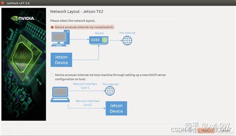 nvidia jetson tx2 详细刷机教程及踩坑记录（jetpack3 3，python2 7，torch1 2，torchvision
