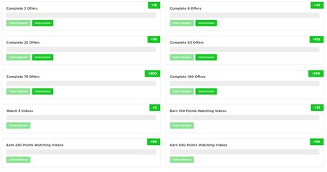 Casheo Review Is Casheo Legit