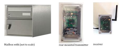 Arduino NRF L Mailbox Monitor Notifier Showcase Arduino Forum