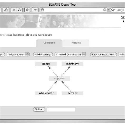 The Sewasie Visual Tool For Query Formulation Support Download Scientific Diagram