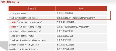 Java多线程编程的关键方法详解 Csdn博客 Java多线程编程的关键方法详解 Csdn博客