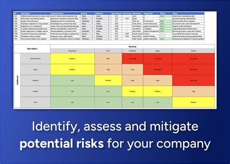 Risk Tracking Template Project Risks Assessment And Register