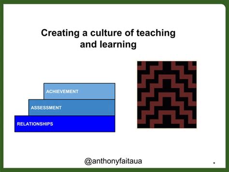 Pasifika Education Plan Inquiry Model Pptx