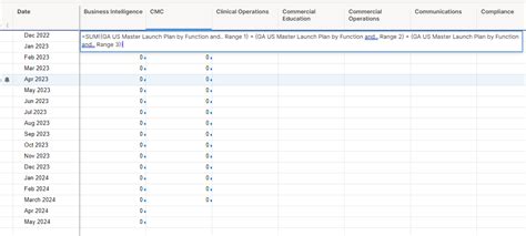 Dashboard Graph Most Effective Way To Cross Reference Multiple Sheets