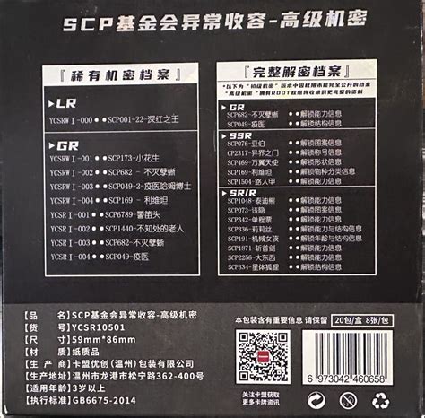 SCP Failure Of Reception 5 Yuan Box Trading Card Archives