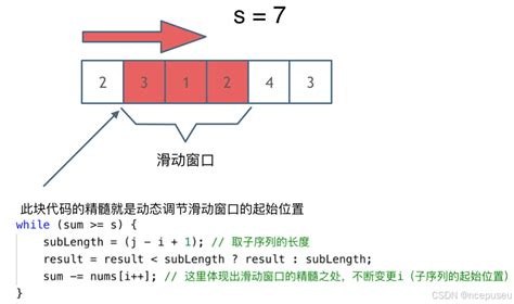 代码随想录算法训练营第二天 209长度最小的子数组、59螺旋矩阵ii、58区间和、开发商购买土地、44 开发商购买土地 Csdn博客