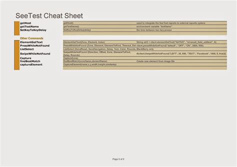 SeeTest Cheatsheet For Mobile Test Automation