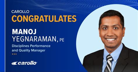 Carollos Manoj Yegnaraman Was Recently Awarded The International