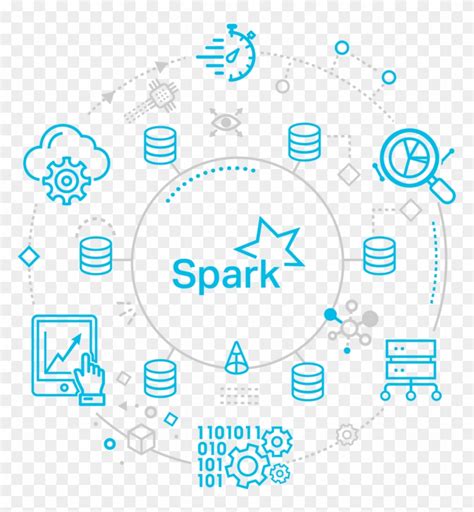 What Is Apache Spark Circle Clipart PikPng