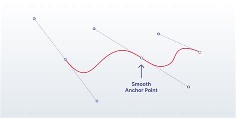 Implementing Android Audio Animations