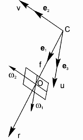 camera coordinate system download scientific diagram