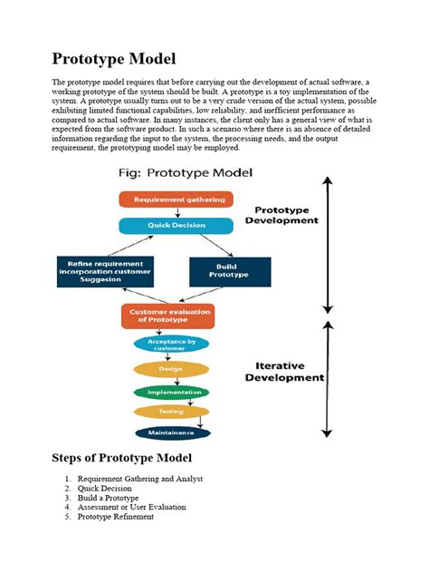 Prototype Model Pdf Agile Software Development Prototype