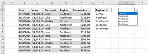 How To Use Unique To Populate A Dropdown In Microsoft Excel Techrepublic