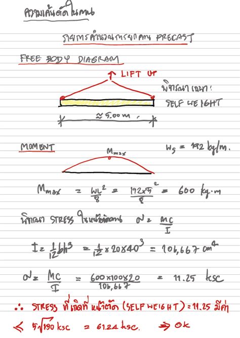 ตัวอย่างรายการค Precast Structure แหล่งรวมความรู้พรีคาสท์