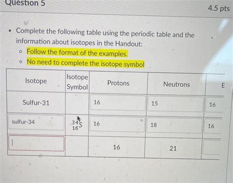 Solved Question 5 4 5 Pts • Complete The Following Table