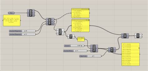 Generative Modeling Grasshopper Life In The So Called Space Age