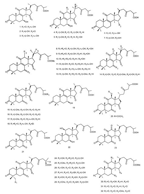 Ganoderma Triterpenoids And Their Bioactivities Encyclopedia Mdpi