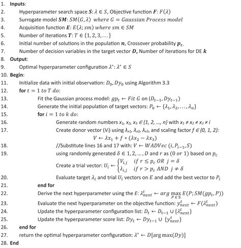 an optimized deep forest algorithm using a modified differential