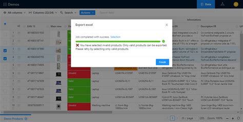 7 Decision Terminate Message Learning Center