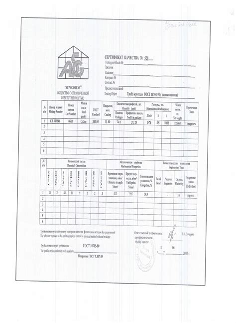 Сертификаты на трубный прокат ГОСТ и стандарты на бесшовные электросварные профильные и