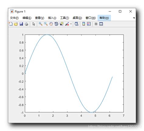 【matlab】三维图形绘制 Plot3 函数 Plot3 绘图示例 2d 与 3d 关联 腾讯云开发者社区 腾讯云