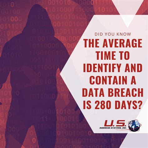 U S Business Systems Inc On Linkedin Cybersecurity Hackers Databreach Usbusinessystems