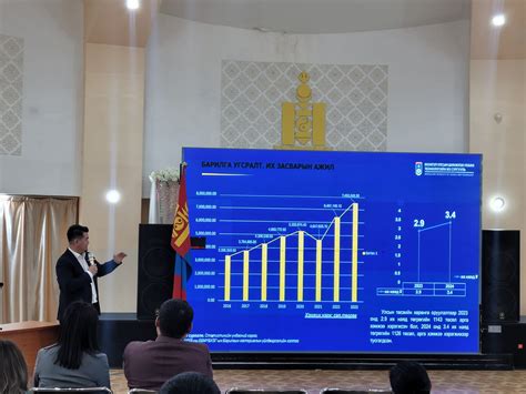 БАРИЛГАЧДАА СОНСЪЁ ГОВИЙН БҮСИЙН АНХДУГААР ЗӨВЛӨГӨӨН БОЛЖ ӨНГӨРЛӨӨ