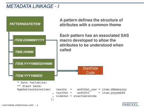 patterns emerging from chaos ppt download