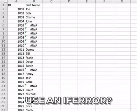 Excel Errors How To Be Awesome At Fixing Them I Will Teach You Excel