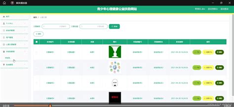 Ssmphpnodepython青少年心理健康公益扶助网站校园防欺凌系统python完整代码 Csdn博客