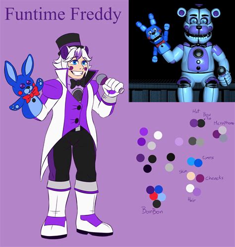 Funtime Freddy By Emil Inze On Deviantart