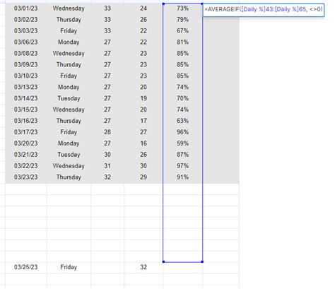 How To Add A Date Criteria To The Column To Avoid Forms Adding Below