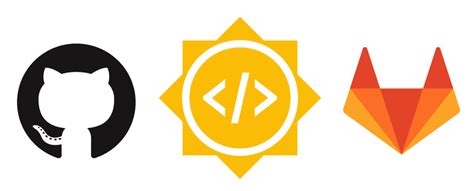 Ενσωμάτωση Git Issue με Github Gitlab Issue Management από τη γραμμή εντολών Ανοιχτό λογισμικό