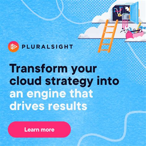 Pluralsight On Linkedin 2023 State Of Cloud Pluralsight