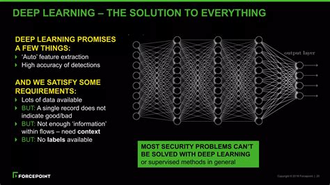 Ai And Ml In Cyber Security Why Algorithms Are Dangerous Ppt