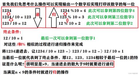 Javase方法和递归练习题java中的递归练习题 Csdn博客