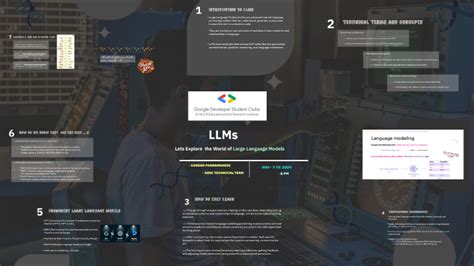 Understanding Llms By Ganesh Pinnamaneni On Prezi