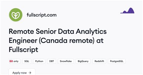 Himalayas On Linkedin Remote Senior Data Analytics Engineer Canada Remote Job At Fullscript
