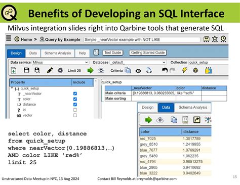 Modern Analytics And Reporting With Milvus Vector Db And Genai Pdf