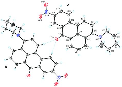Ortep Diagrams For The Asymmetric Unit With The Labels Of Atoms And