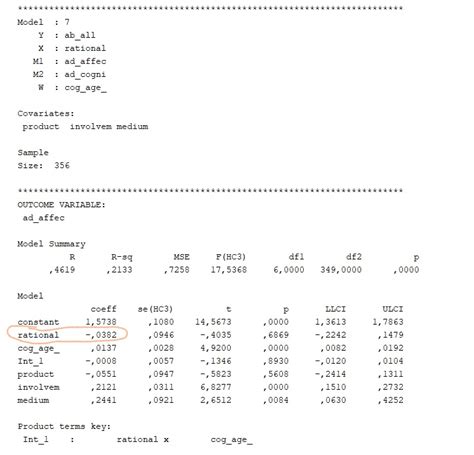 Spss Interpreting Coefficients In A Regression Model For A Two Level Categorical Iv Cross