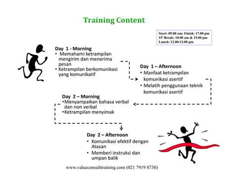 Practical Assertive Communication Pdf Technology And Computing