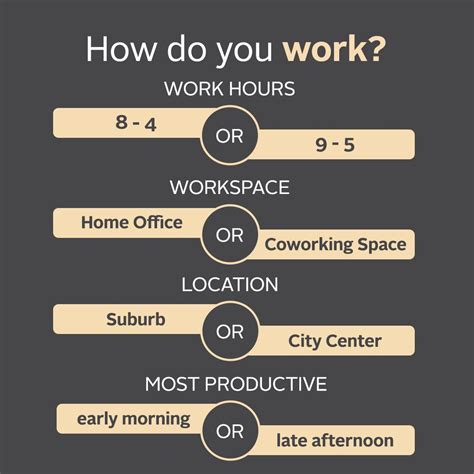 myhive offices on linkedin hybridwork