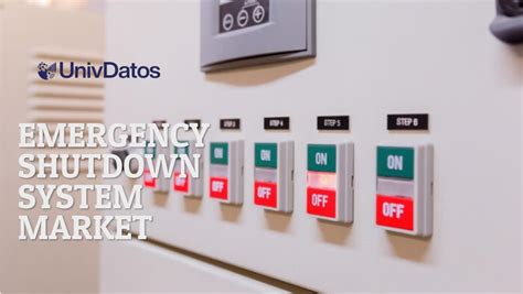 Emergency Shutdown System Market Univdatos