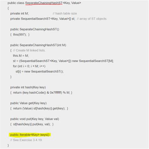 Java Help Implement The Keys Method For