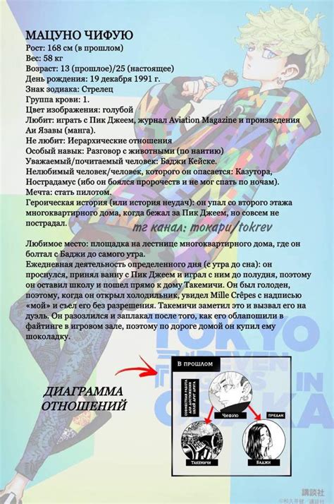 Книга персонажей | Wiki | 麷：Токийские мстители `` Amino