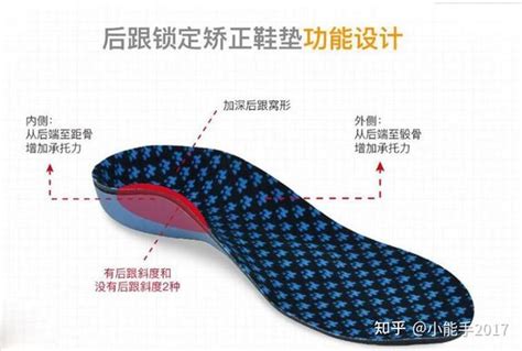 正确干预扁平足，一些科学的矫正鞋穿着知识分享 知乎