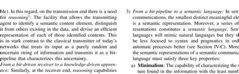 illustrative figure that showcases the key pillars of semantic