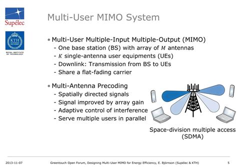 Ppt Designing Multi User Mimo For Energy Efficiency Powerpoint